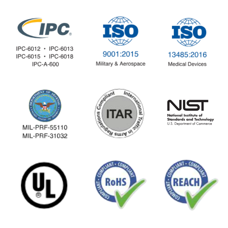 RF PCB manufacturing and microwave boards in the USA | Sierra Circuits