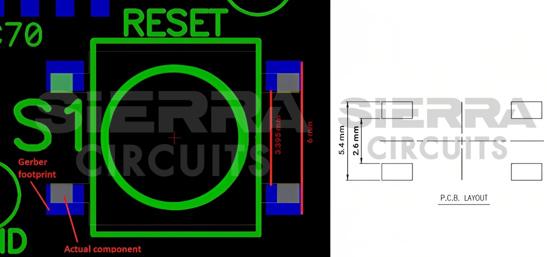 Case Study: BOM and Footprint Errors in PCBA | Sierra Circuits