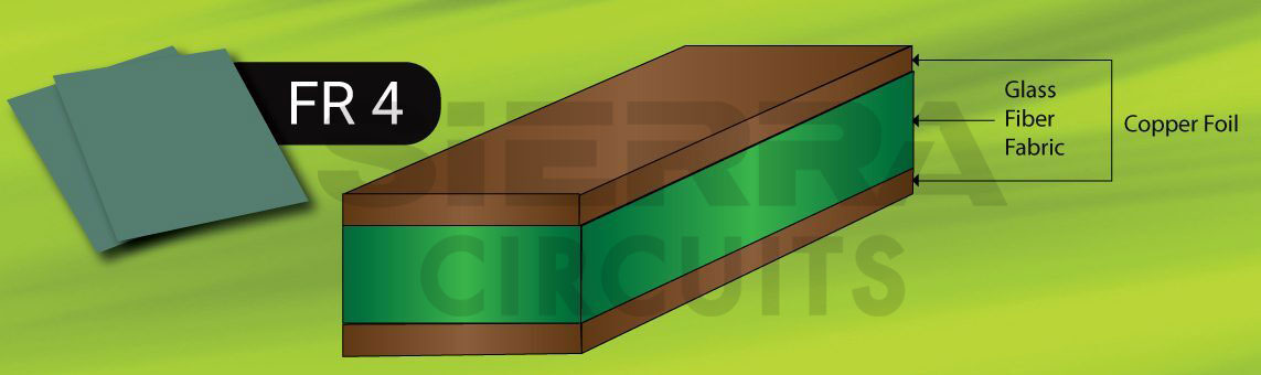 How to Design and Build Hybrid PCB Stackup | Sierra Circuits