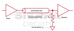Techniques to Measure and Avoid Jitter in PCBs | Sierra Circuits