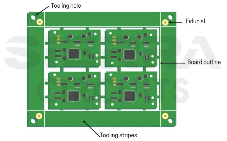 PCB Prototype and Bulk from a Single Fab House | Sierra Circuits