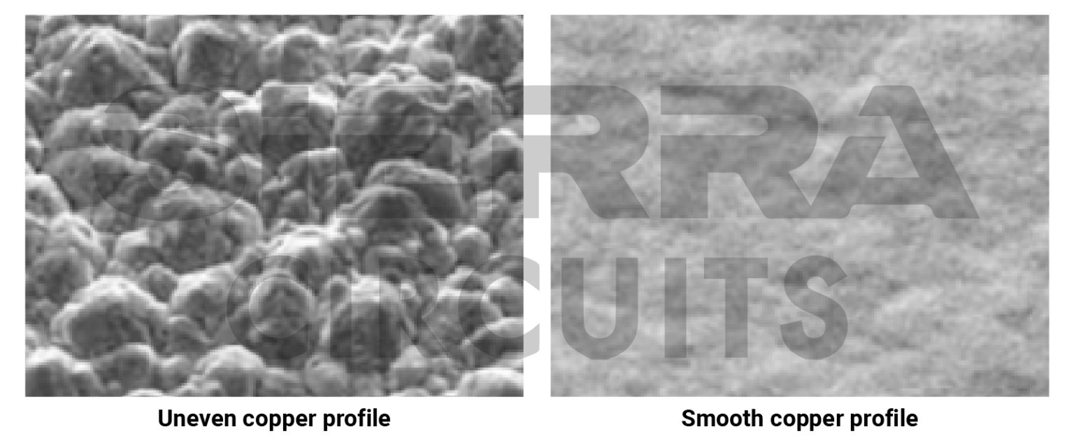 Class 3 PCB Design and Manufacturing Standards | Sierra Circuits