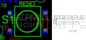 Design Mistakes That Cause PCB Assembly Errors | Sierra Circuits