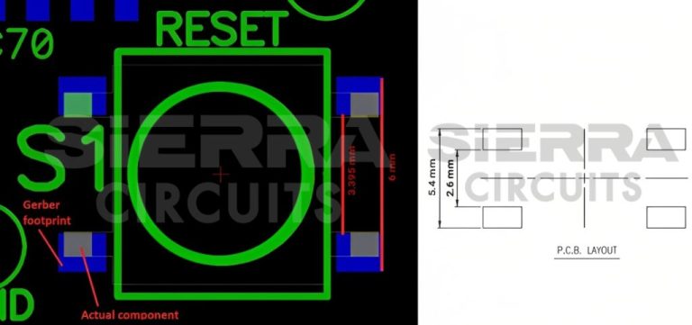 Design Mistakes That Cause PCB Assembly Errors | Sierra Circuits