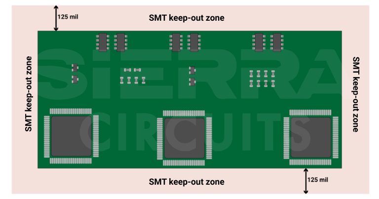 Design Mistakes That Cause PCB Assembly Errors | Sierra Circuits