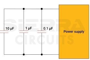 10 HDI PCB Design Tips for Signal Integrity | Sierra Circuits