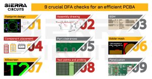 PCB DFA Checklist: 9 Important Checks | Sierra Circuits