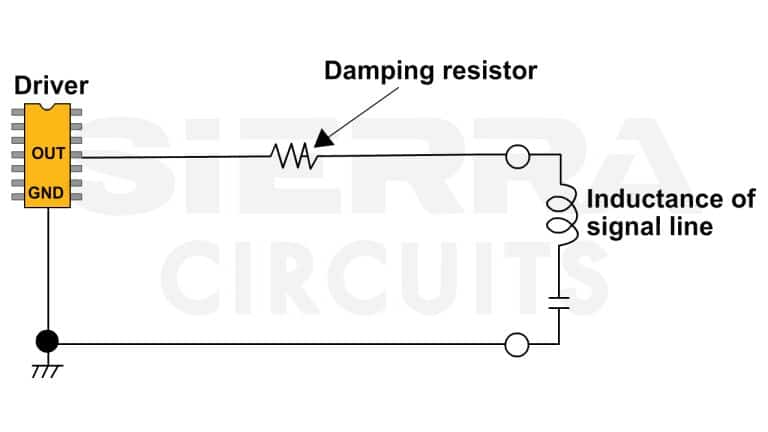 How to Reduce Ringing in Your PCB Designs | Sierra Circuits