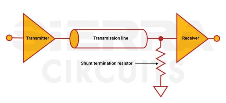 How to Reduce Ringing in Your PCB Designs | Sierra Circuits