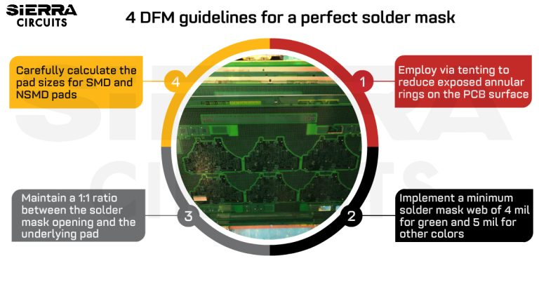Solder Mask Layer in PCBs: Top 4 DFM Guidelines | Sierra Circuits