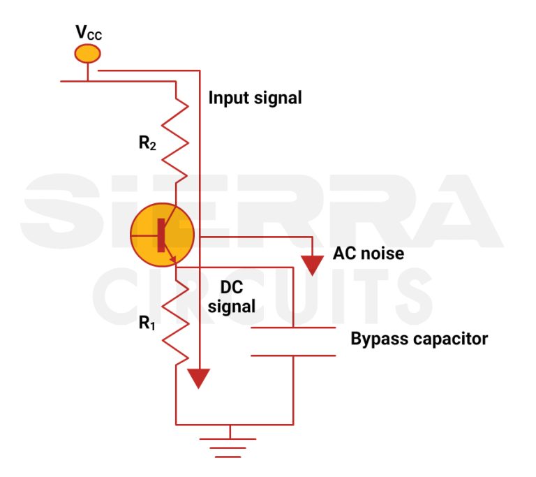 5 HDI PCB Routing Challenges | Sierra Circuits