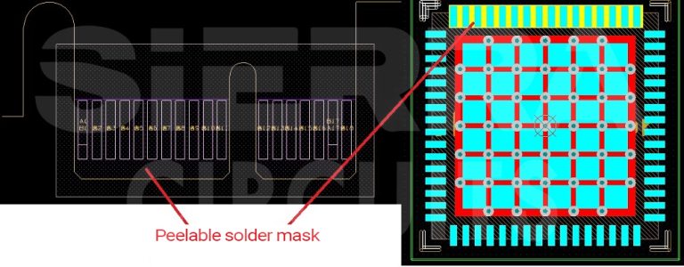 Solder Mask Layer in PCBs: Top 4 DFM Guidelines | Sierra Circuits