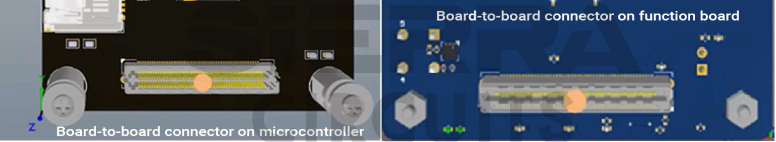 Case Study: Microcontroller and Functional PCBs | Sierra Circits
