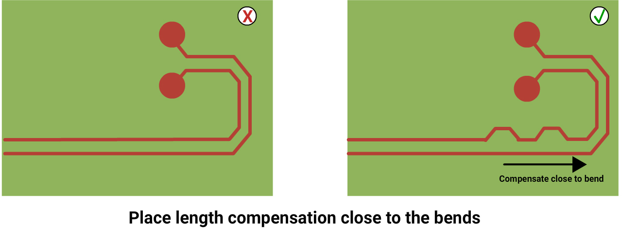 5 HDI PCB Routing Challenges | Sierra Circuits