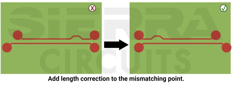 5 HDI PCB Routing Challenges | Sierra Circuits