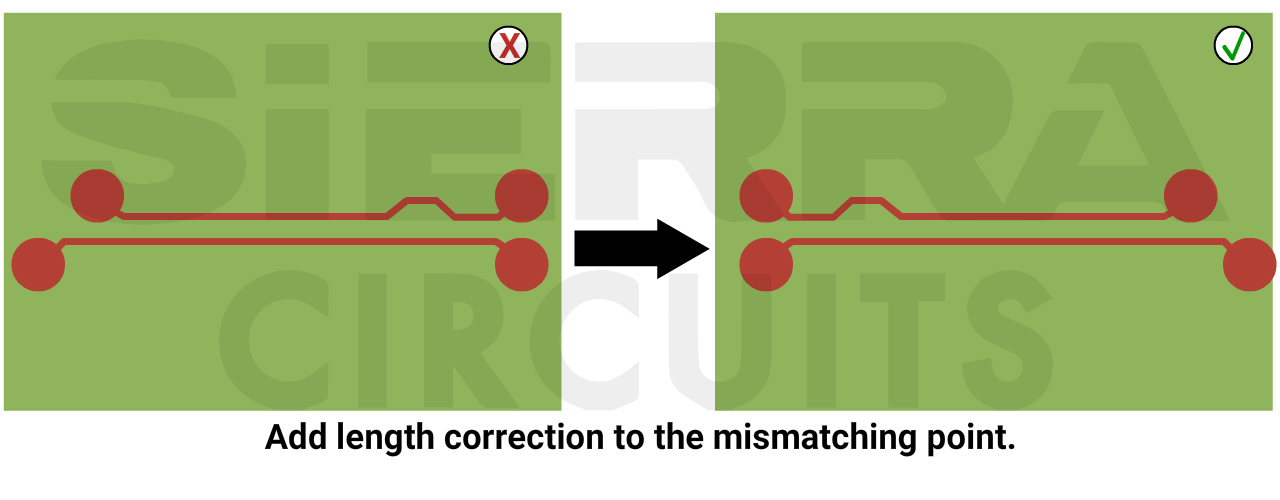 5 HDI PCB Routing Challenges | Sierra Circuits