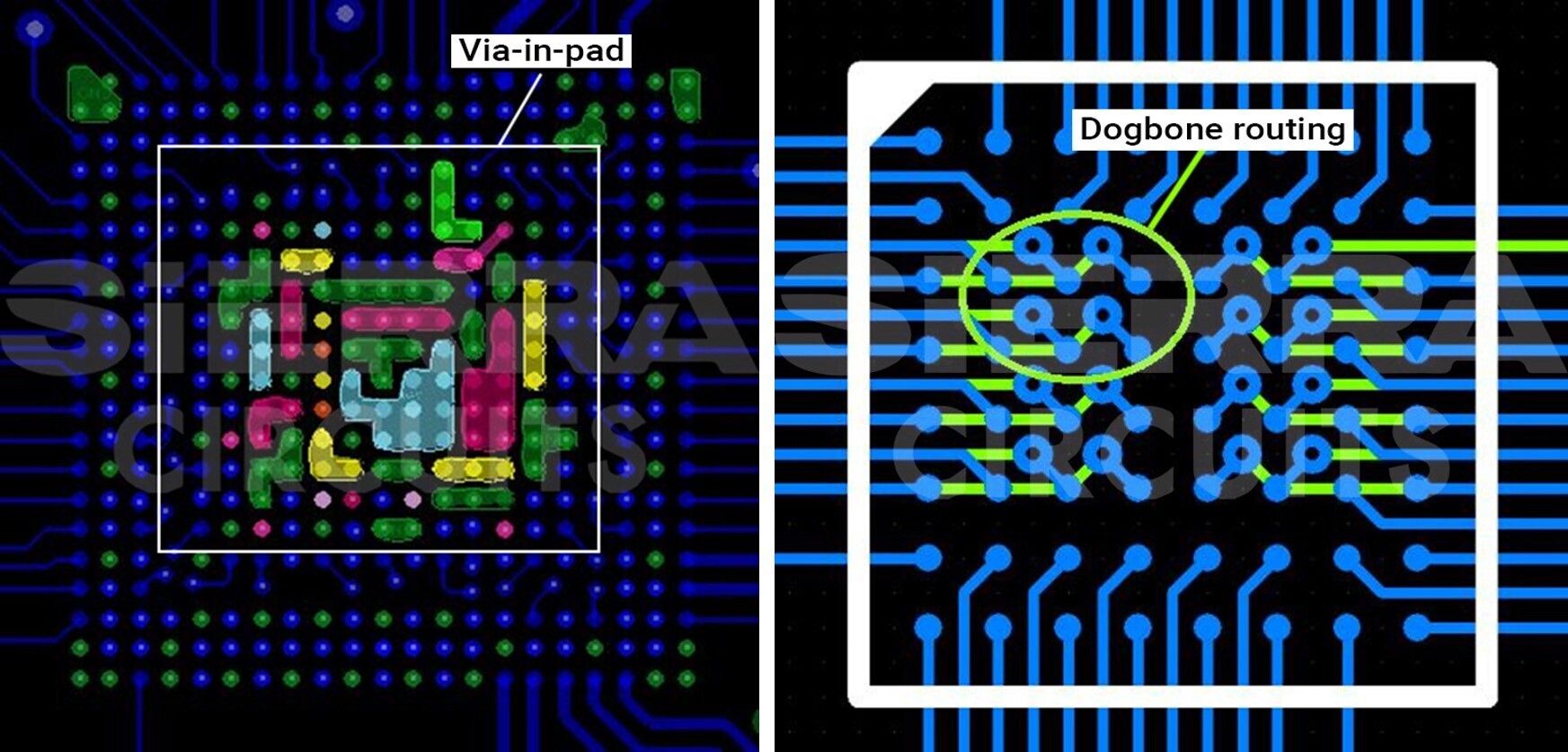 High-Speed PCB Via Design and Manufacturing | Sierra Circuits