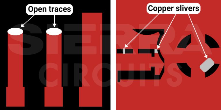 Best PCB DFM Practices to Avoid Manufacturing Defects | Sierra Circuits