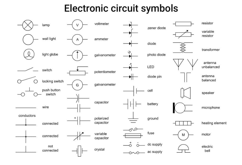 How to Become a PCB Designer in 2025 | Sierra Circuits