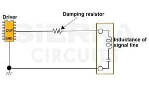 5 PCB Trace Termination Techniques | Sierra Circuits
