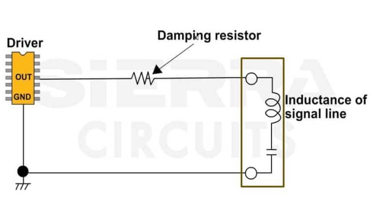 5 PCB Trace Termination Techniques | Sierra Circuits