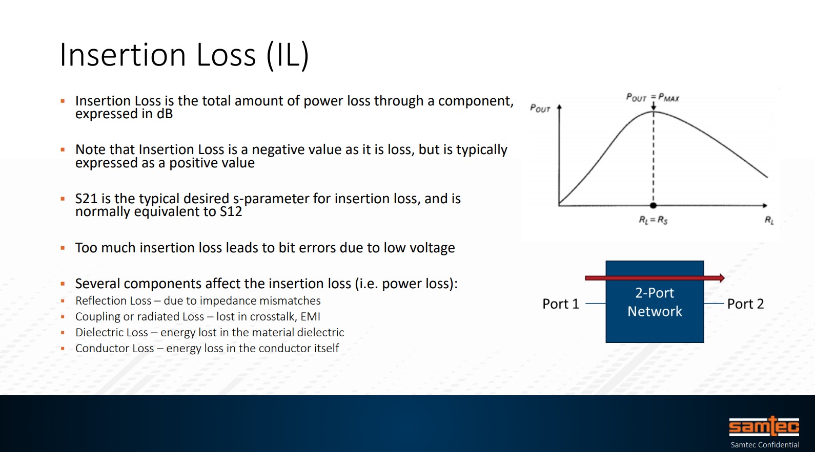 Signal Integrity for Embedded Computing Applications | Sierra Circuits