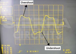 5 PCB Trace Termination Techniques | Sierra Circuits