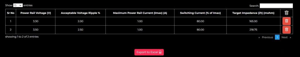 Power Distribution Network Analyzer | Sierra Circuits