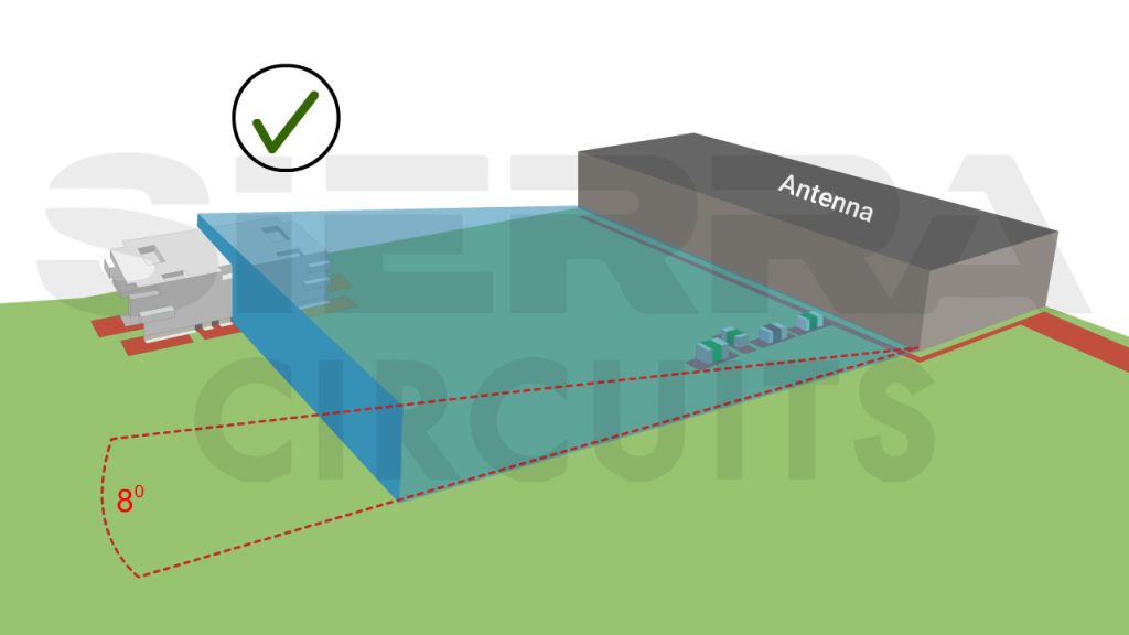 Antenna Integration and RF Guidelines for 5G PCB | Sierra Circuits