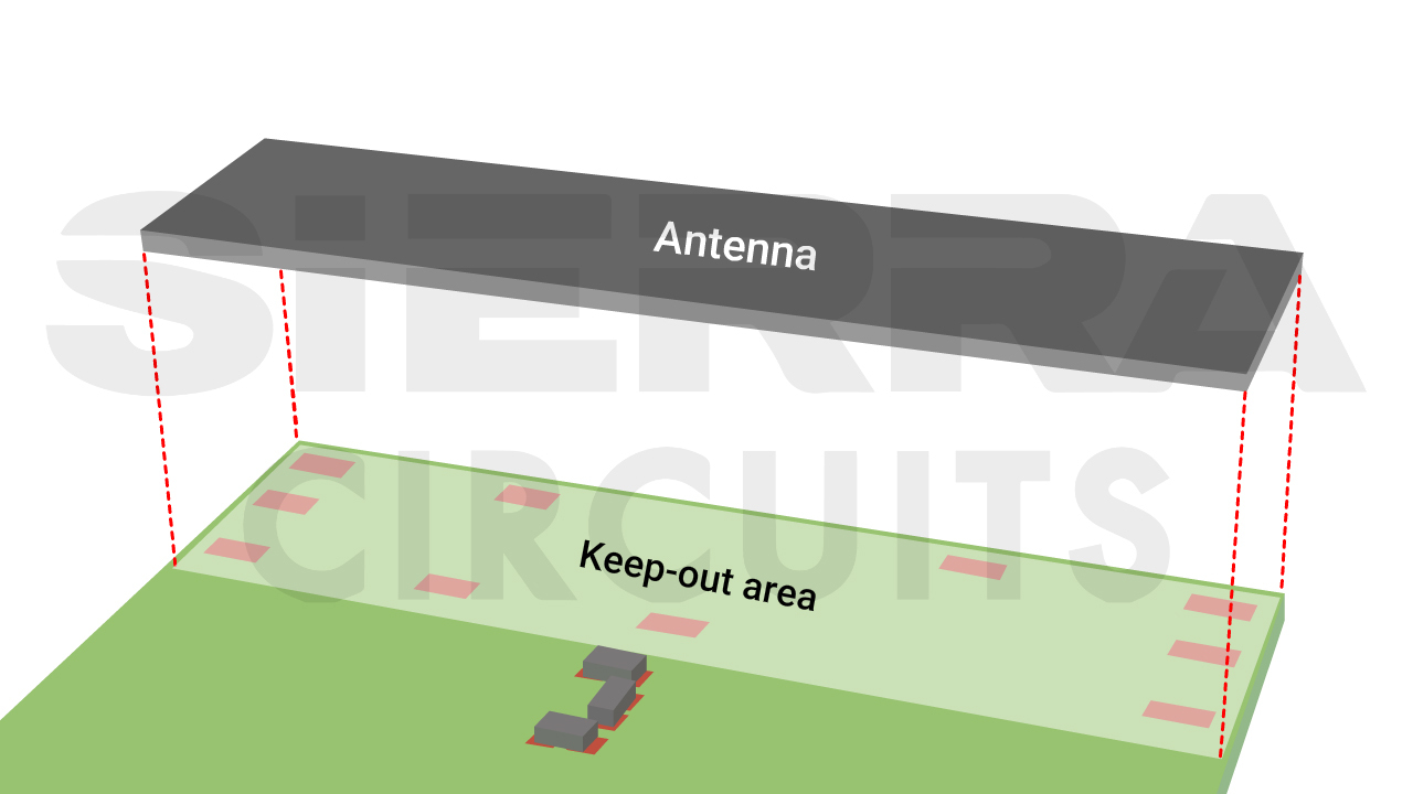 Antenna Integration and RF Guidelines for 5G PCB | Sierra Circuits