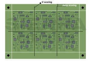 Jump Scoring in PCBs | Sierra Circuits