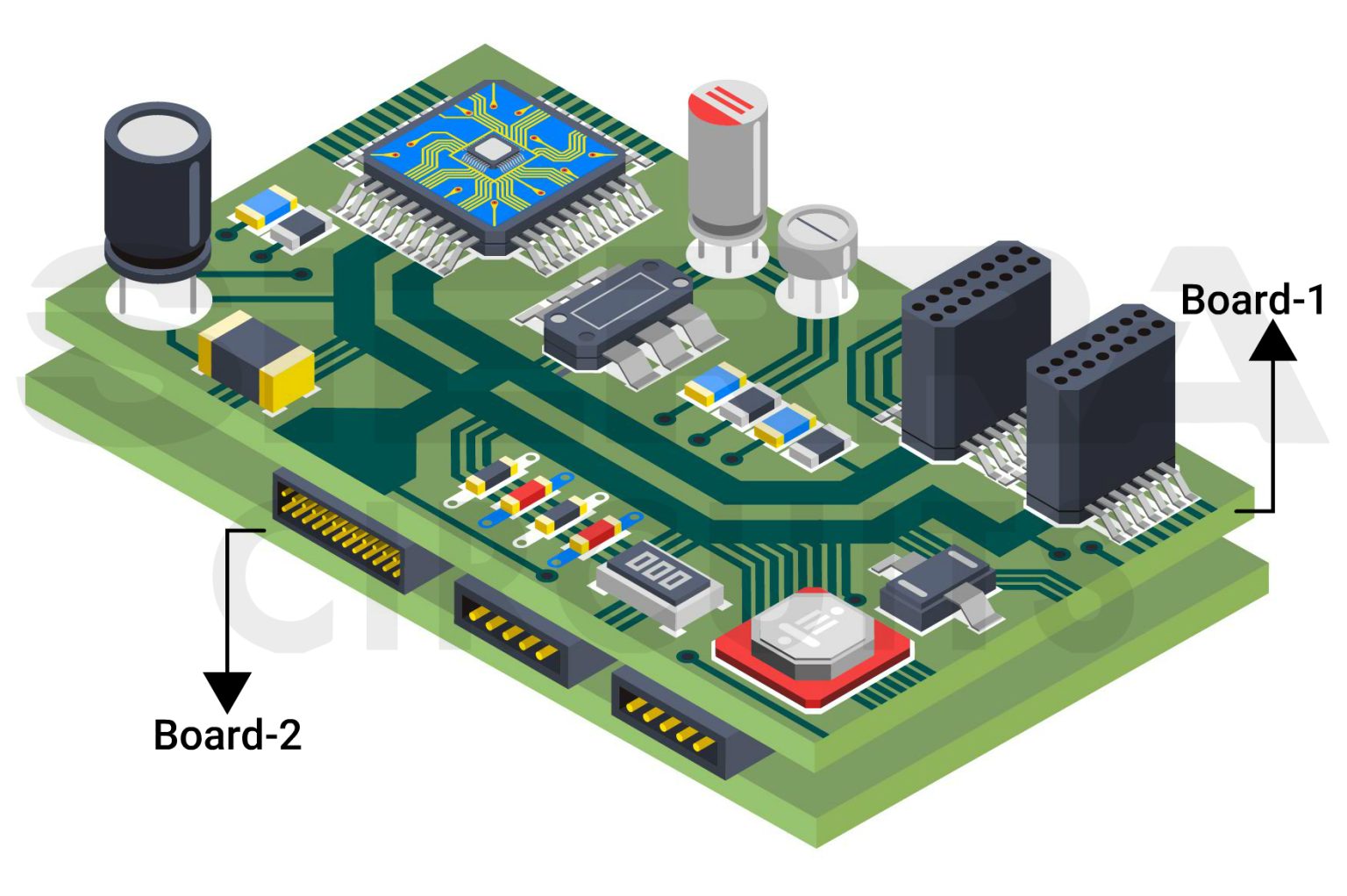 Modular PCB Design Simplifies Complex Layouts | Sierra Circuits