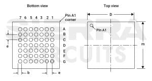 Pin 1 Marking on PCB Components | Sierra Circuits