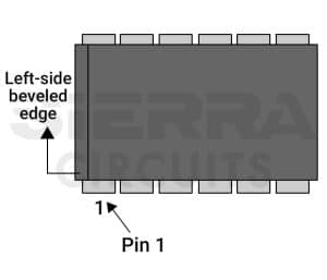Pin 1 Marking on PCB Components | Sierra Circuits