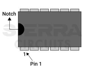 Pin 1 Marking on PCB Components | Sierra Circuits