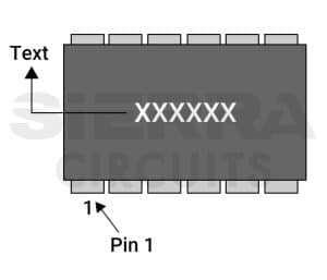 Pin 1 Marking on PCB Components | Sierra Circuits