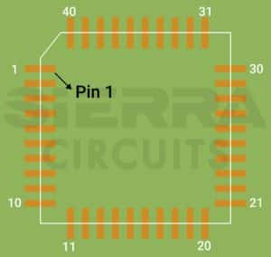 Pin 1 Marking on PCB Components | Sierra Circuits