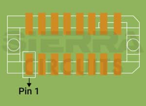 Pin 1 Marking on PCB Components | Sierra Circuits