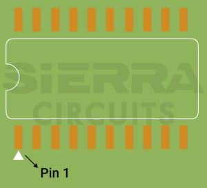 Pin 1 Marking on PCB Components | Sierra Circuits