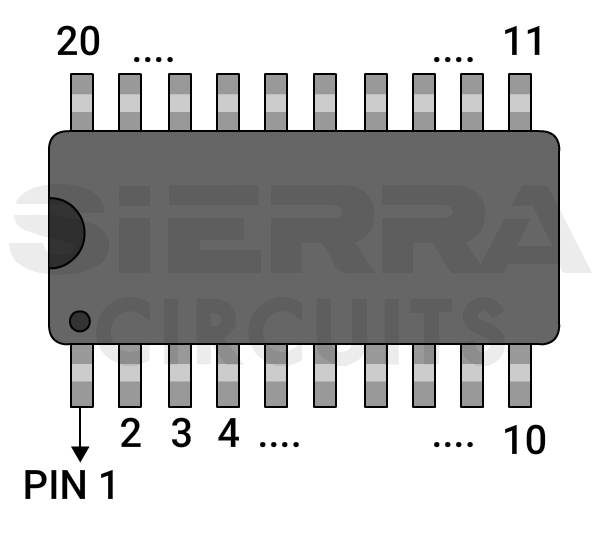 Pin 1 Marking on PCB Components | Sierra Circuits