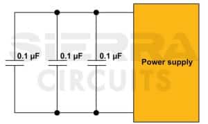 High-Speed and High-Current PCB Traces | Sierra Circuits