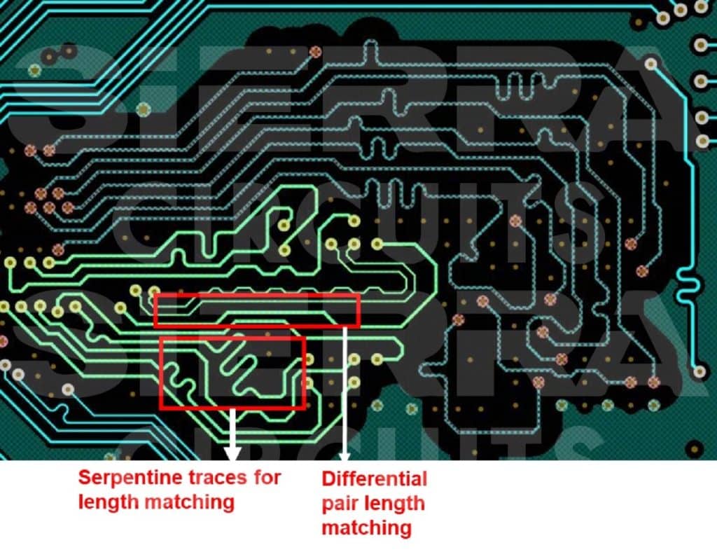 High Speed And High Current Pcb Traces Sierra Circuits