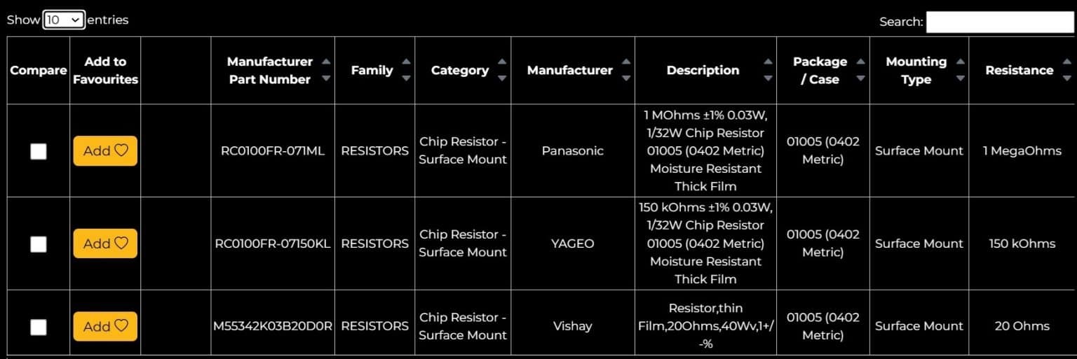 Component Selector | Sierra Circuits