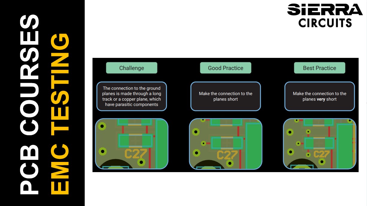 Designing for EMC and Preparing a Test Campaign | Sierra Circuits