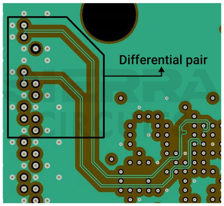 How to Design a Mixed-Signal PCB | Sierra Circuits