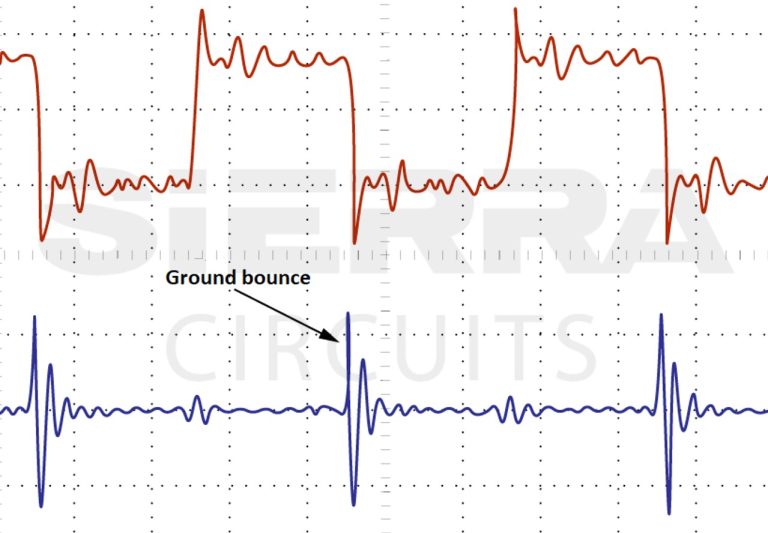 How to Design a Mixed-Signal PCB | Sierra Circuits