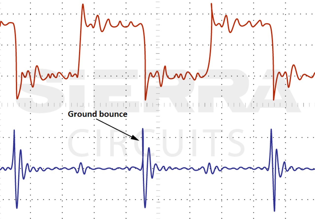 How to Design a Mixed-Signal PCB | Sierra Circuits