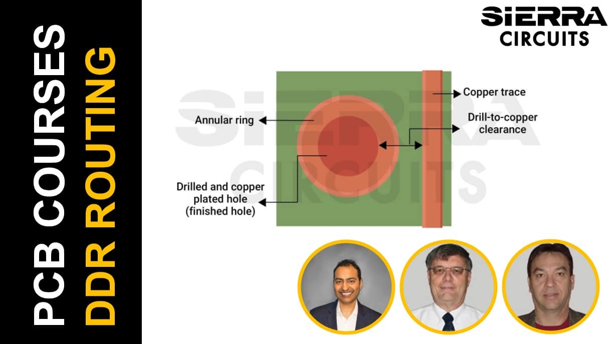 Overcoming DDR Routing Challenges | Sierra Circuits