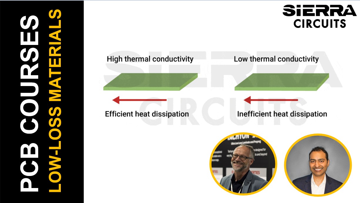 How to Select Low-Loss Materials for RF and MW Applications | Sierra ...