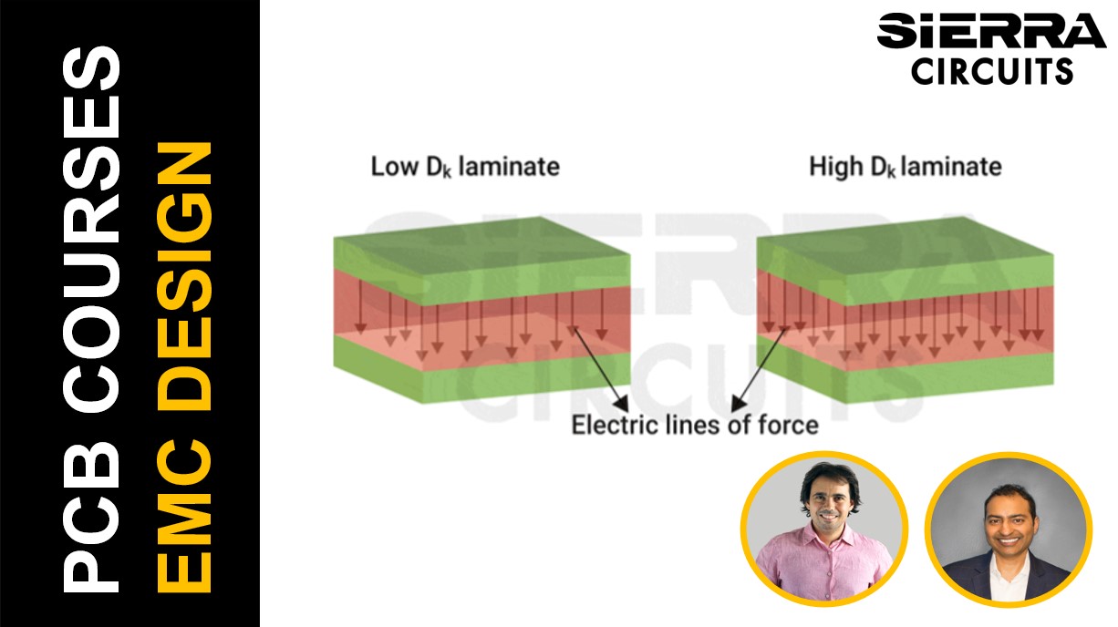Implementing EMC Design Rules | Sierra Circuits